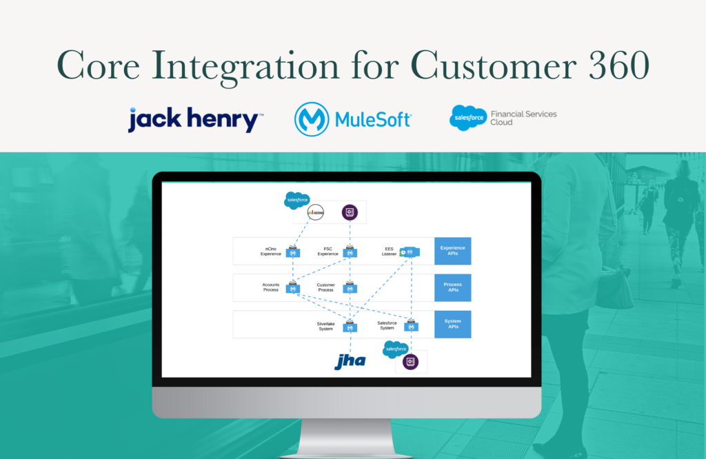 Jack Henry Silverlake + MuleSoft + Salesforce Integration | Zennify Jack Henry Silverlake + MuleSoft + Salesforce Integration | Zennify